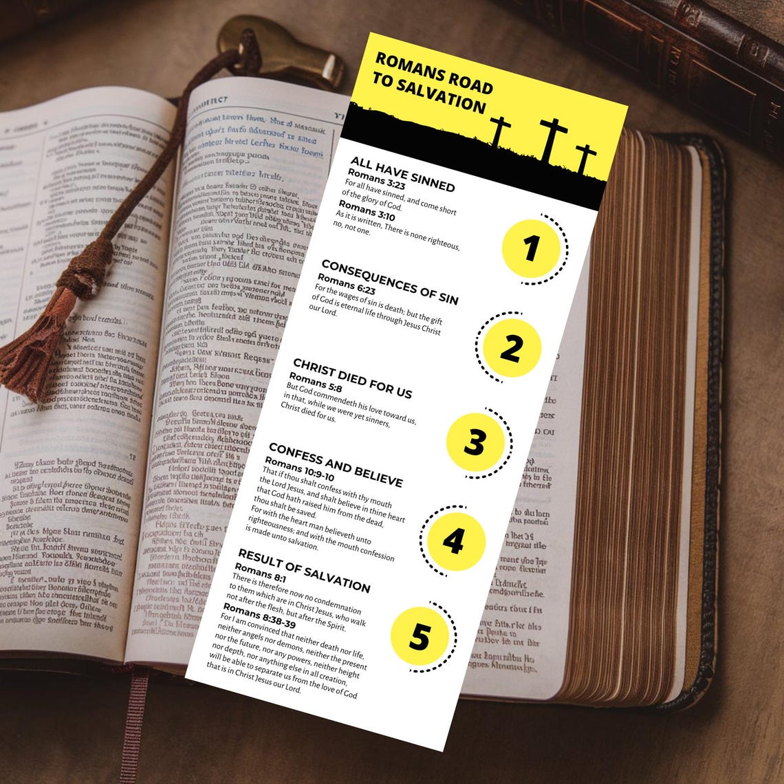 Romans Road to Salvation Printable | Digital Download | Bible Study ...
