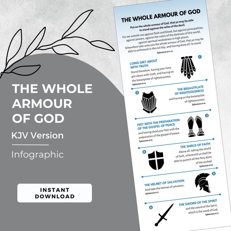 Put the Whole Armour of God Printable Infographic | Ephesians 6:11-17 ...