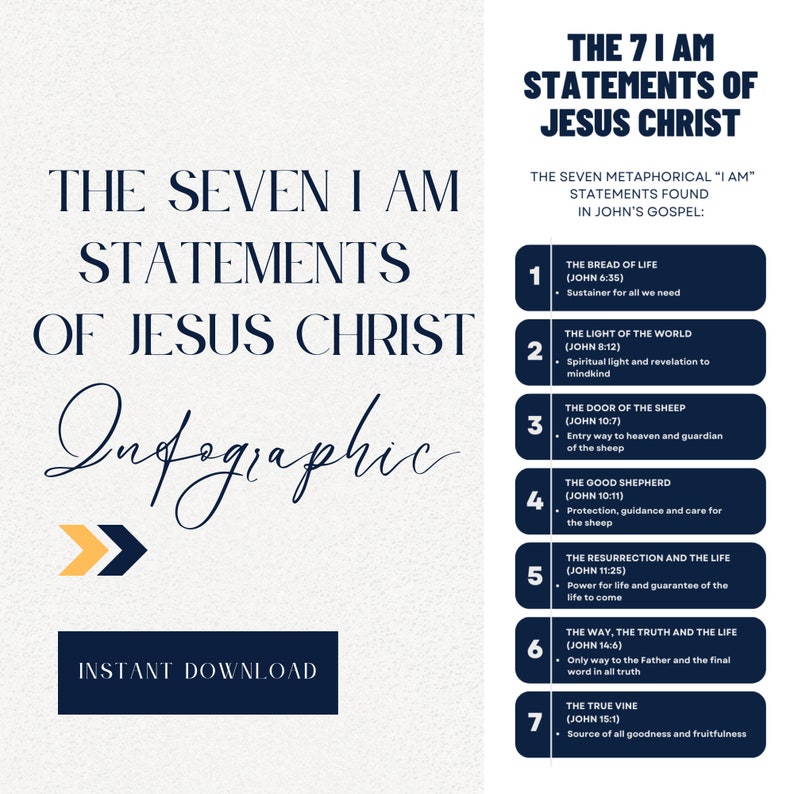 The Seven I AM Statements of Jesus Printable Bookmark Digital Download ...