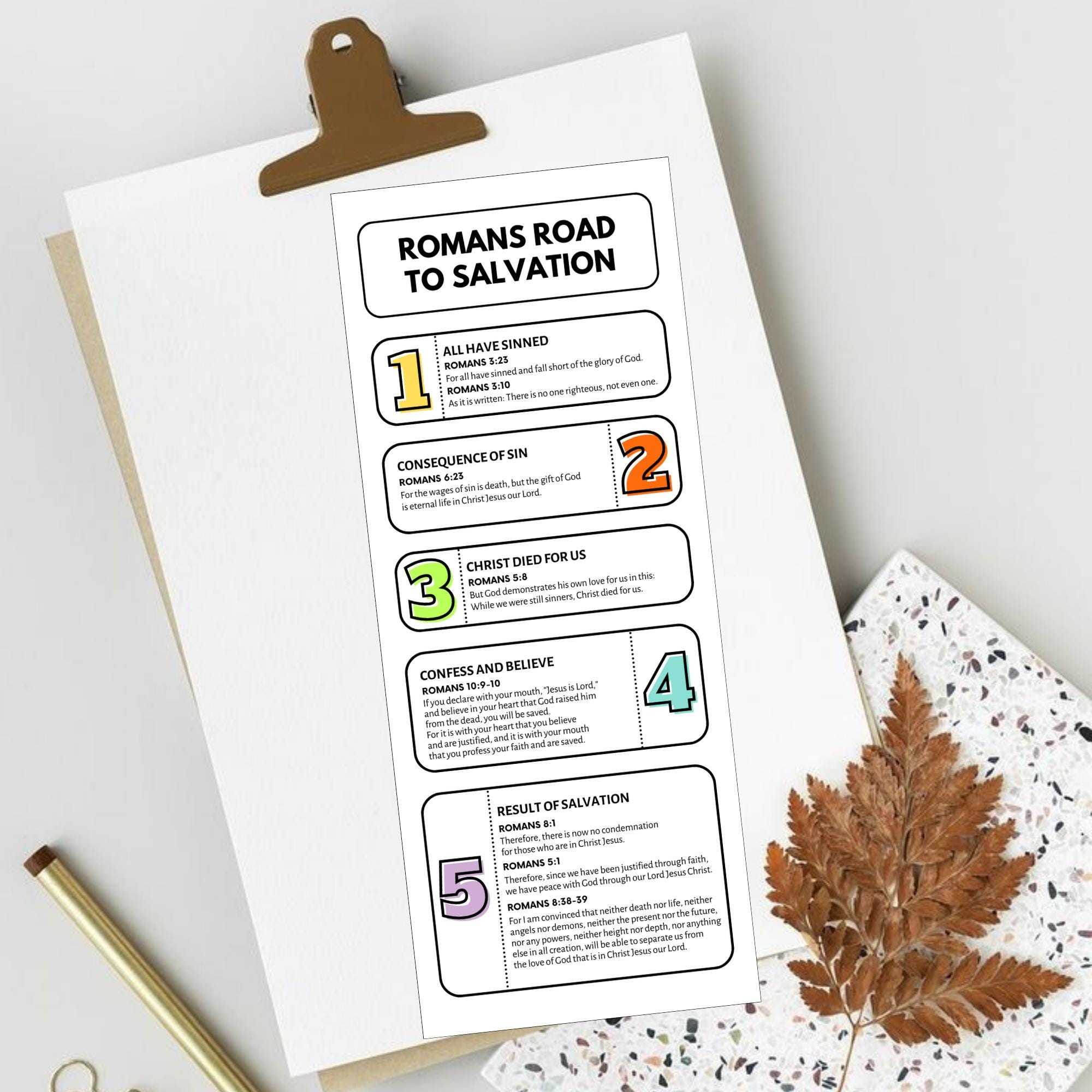 Romans Road to Salvation Infographic | Digital Download for Bible Study ...