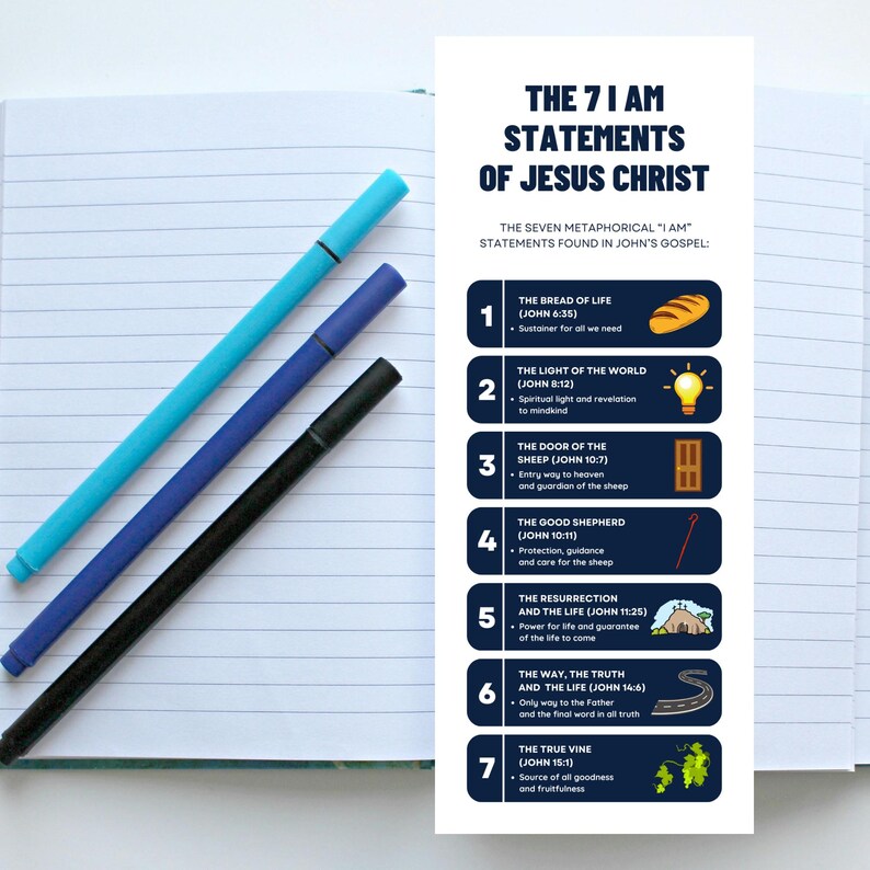 The Seven I AM Statements of Jesus Infographic | Digital Download for ...