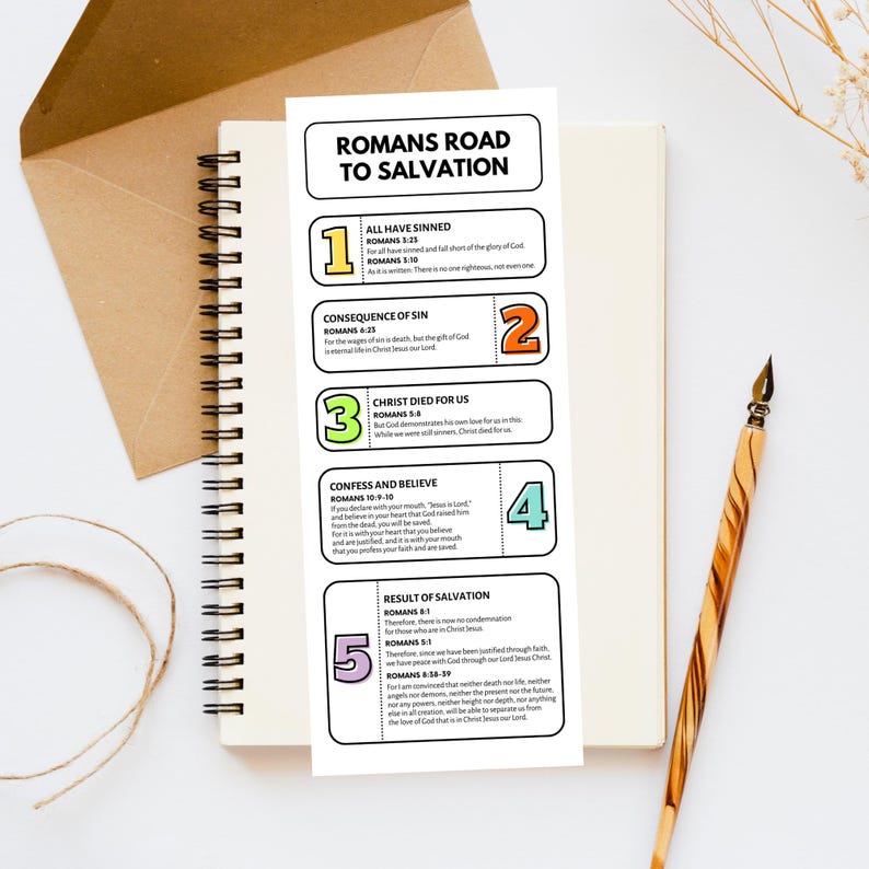 Romans Road to Salvation Infographic | Digital Download for Bible Study ...