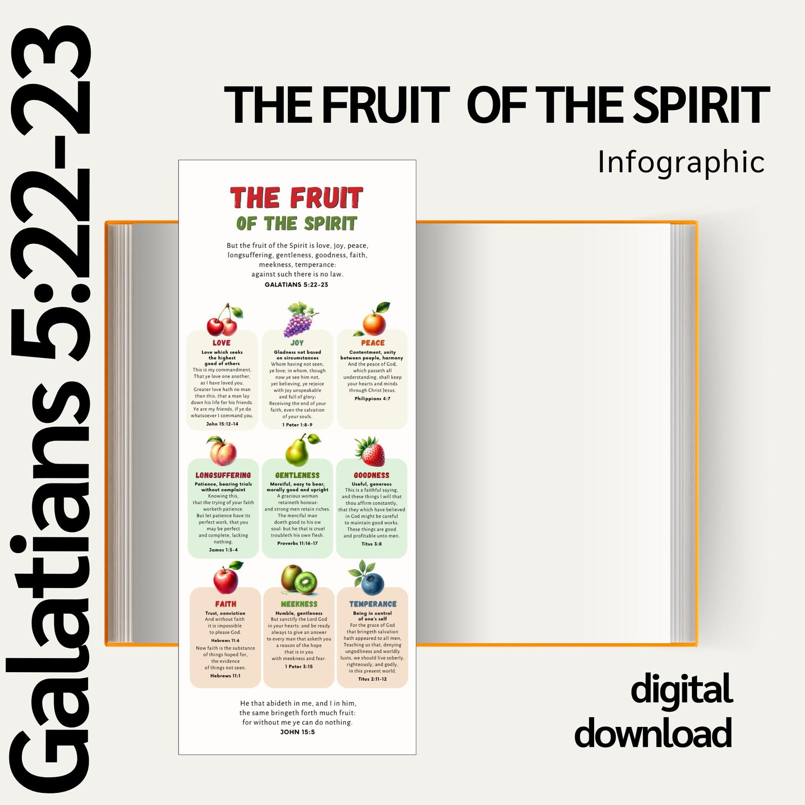 The Fruit of the Spirit Printable | Galatians 5:22-23 | KJV Bible Verse ...