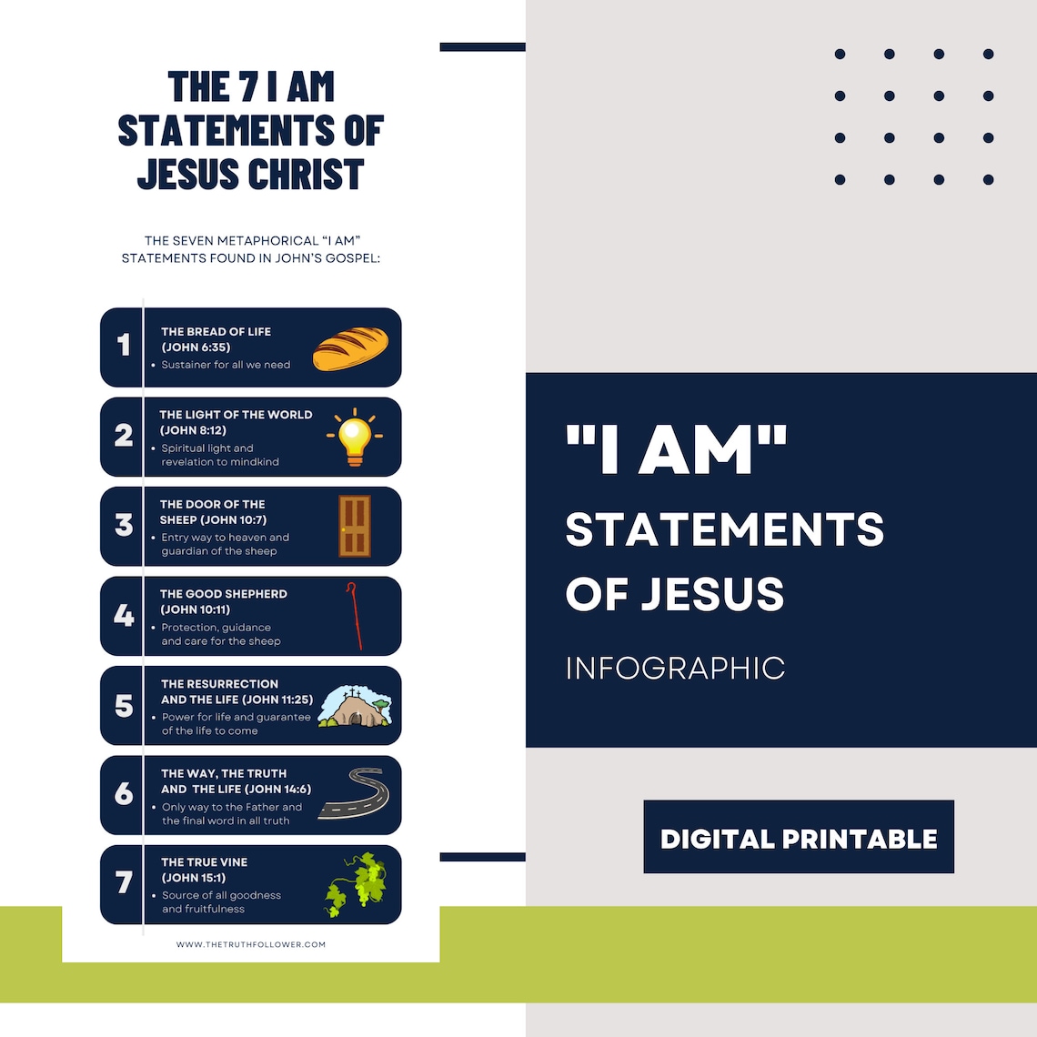 The Seven I AM Statements of Jesus Printable Infographic Digital ...