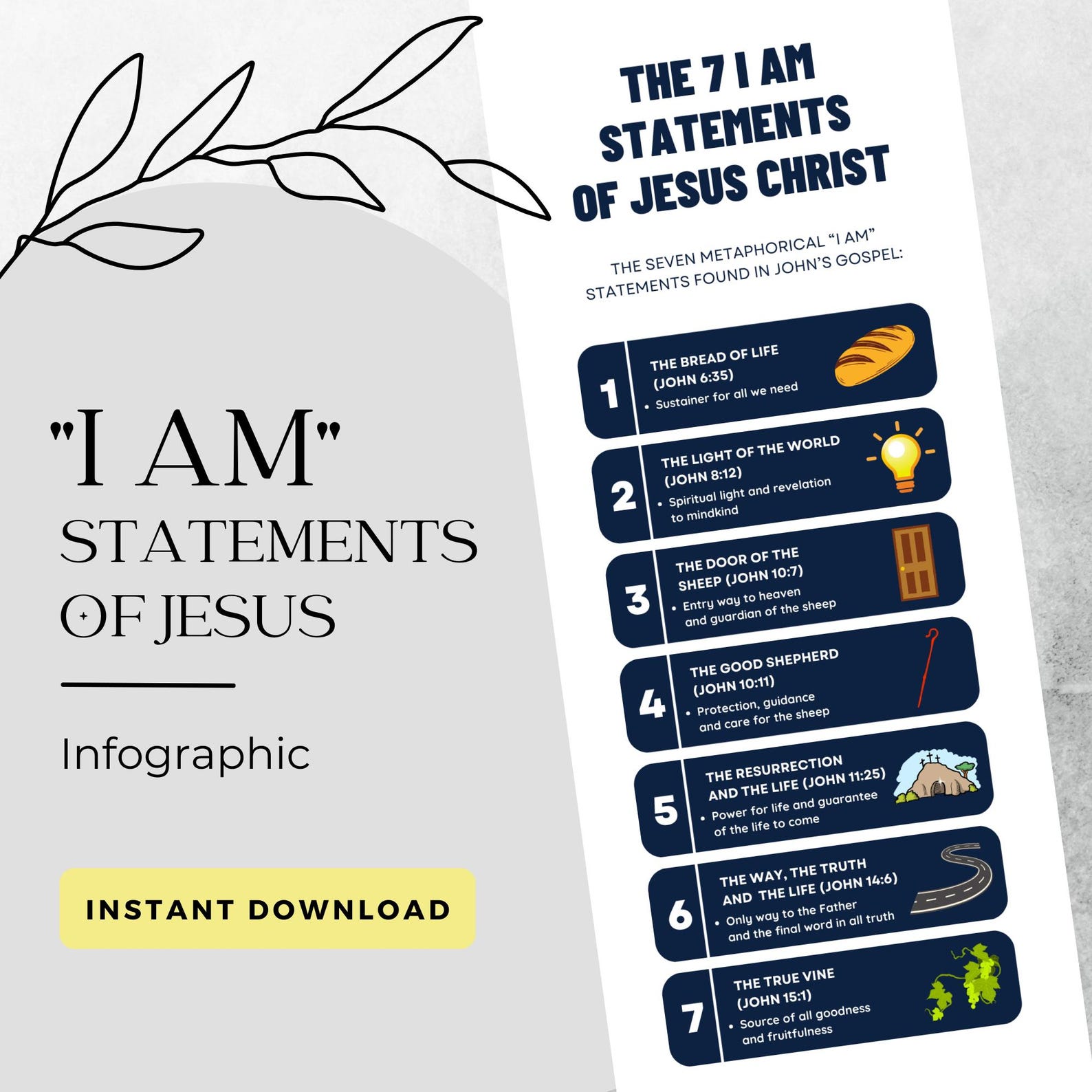 The Seven I AM Statements of Jesus Infographic | Digital Download for ...