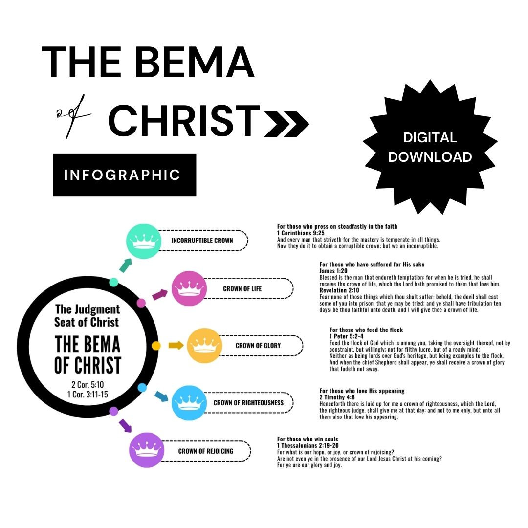 The Bema of Christ Infographic the Judgement Seat of Christ Digital ...