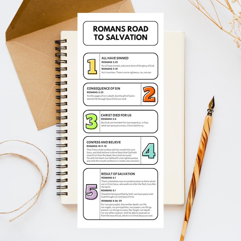 Romans Road to Salvation Infographic | Digital Download for Bible Study ...