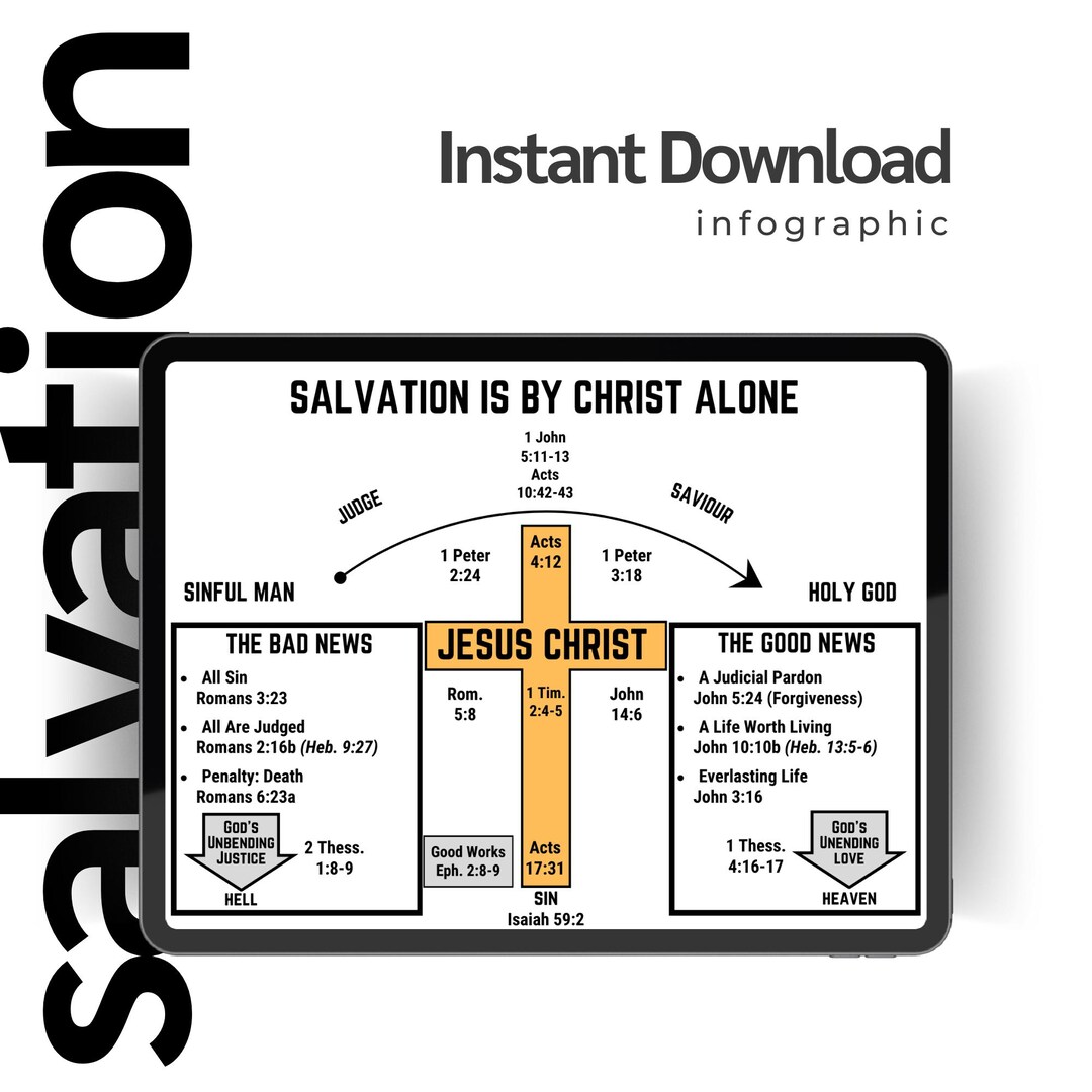 Salvation in by Christ Alone Printable Infographic Digital Download KJV ...