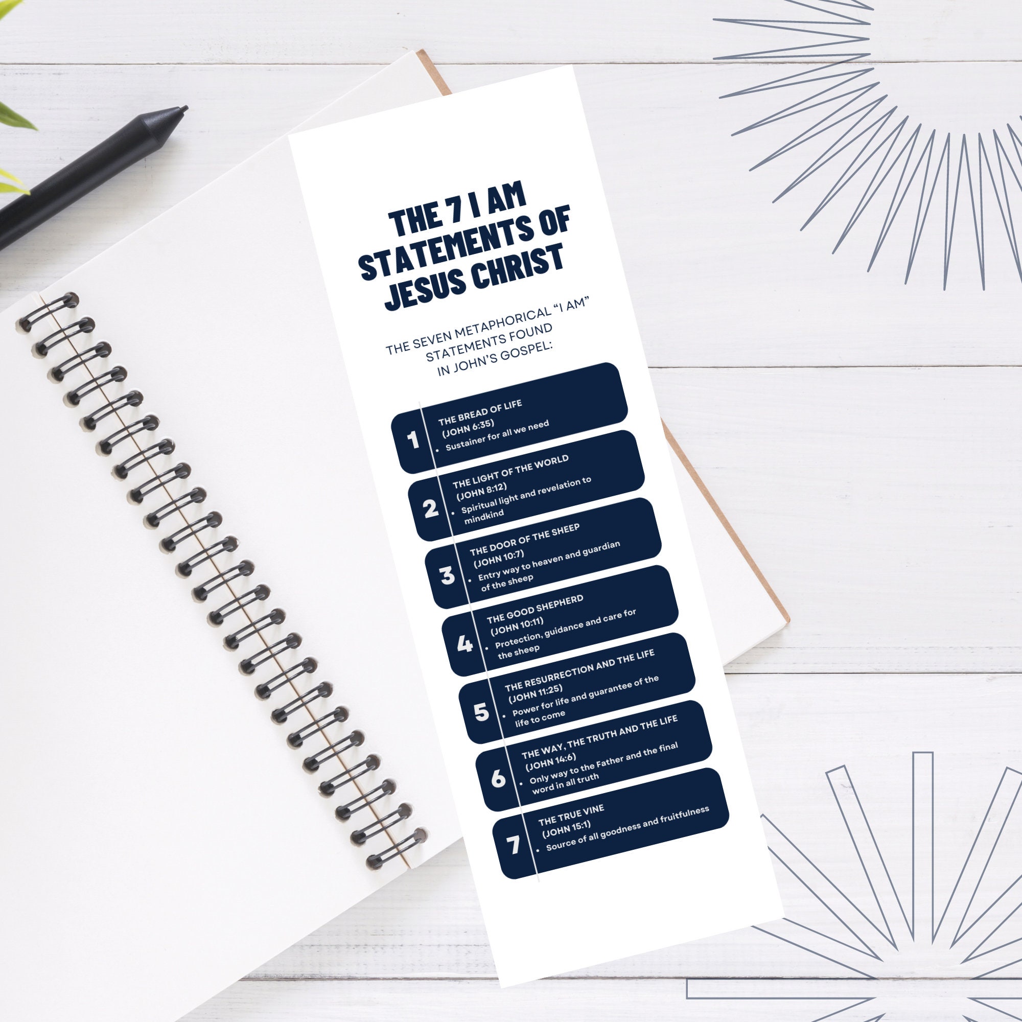 The Seven I AM Statements of Jesus Printable Bookmark Digital Download ...