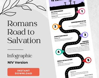 Romans Road to Salvation | Printable Digital Download Salvation Path ...