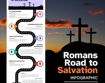 Romans Road to Salvation | Printable Digital Download Salvation Path ...