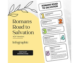 Romans Road to Salvation Printable Digital Download Salvation Path ...