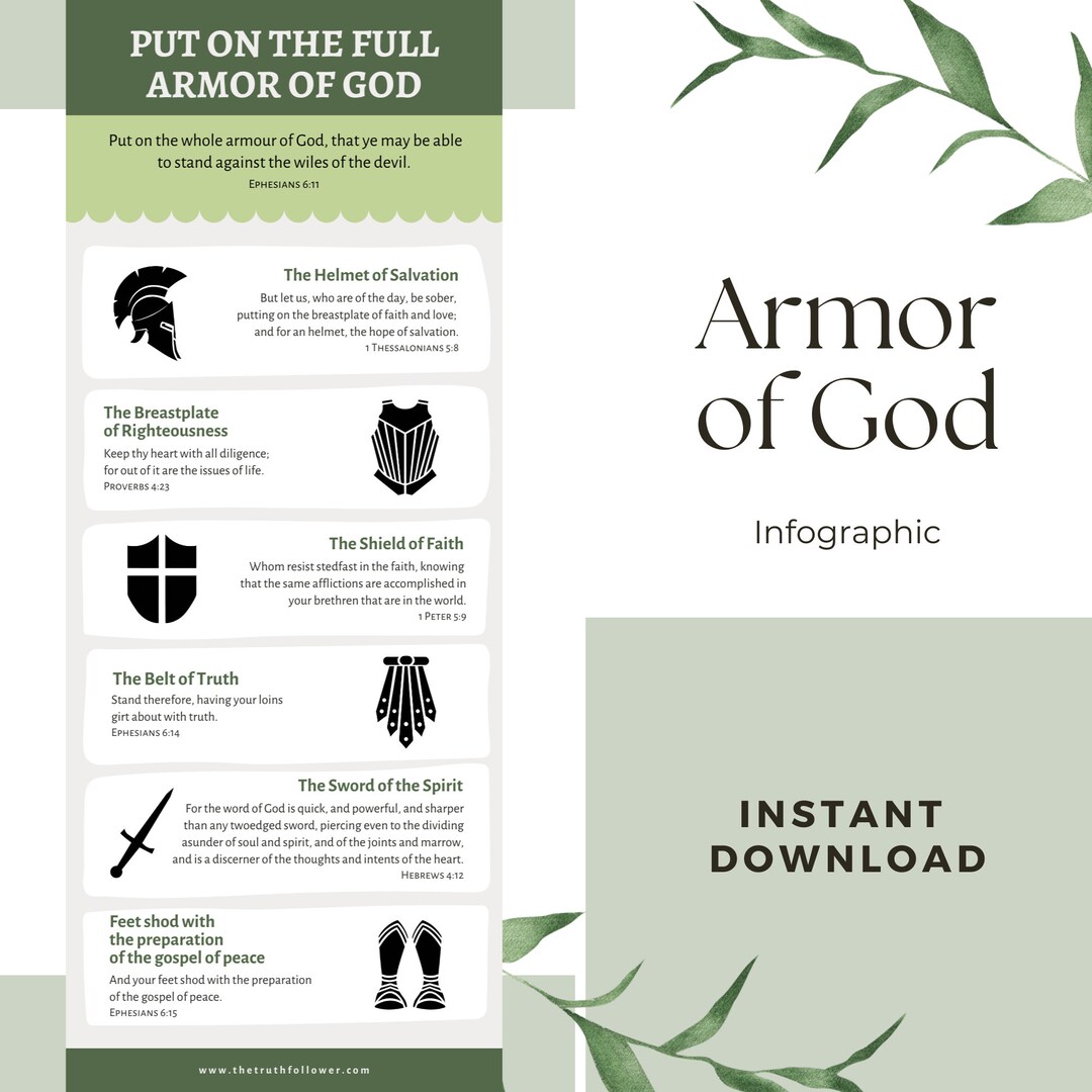The Full Armor of God: Digital Printable Infographic With - Etsy Canada