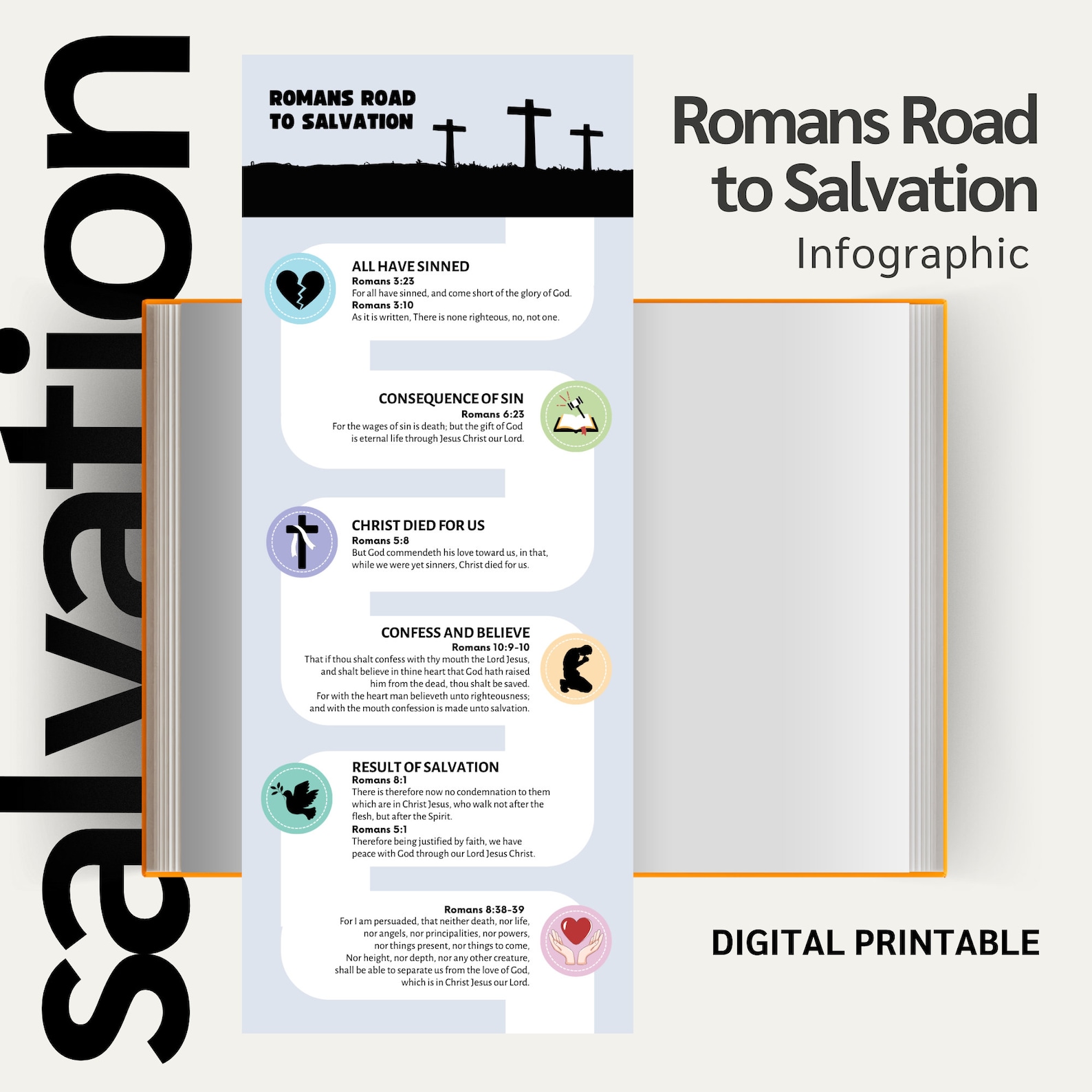 Romans Road to Salvation | Printable Digital Download Salvation Path ...