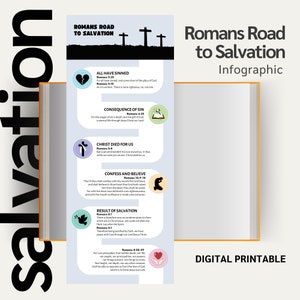 Romans Road to Salvation | Printable Digital Download Salvation Path ...