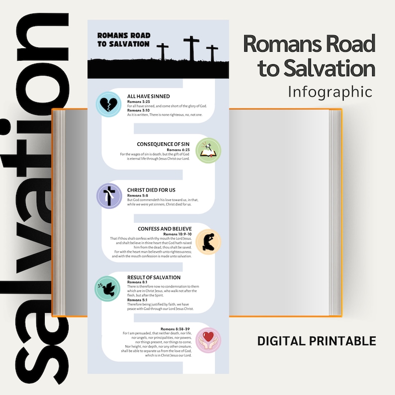 Romans Road to Salvation | Printable Digital Download Salvation Path ...