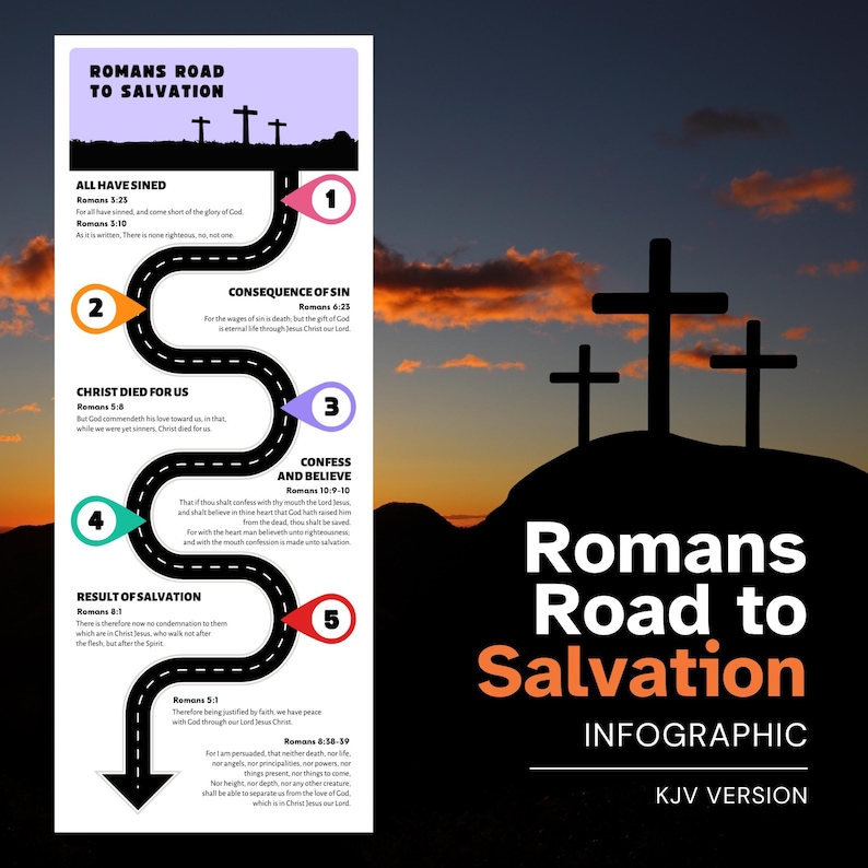 Romans Road to Salvation Printable | KJV Bible Verse Infographic ...