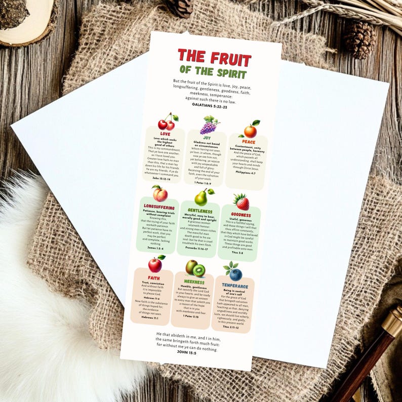 The Fruit of the Spirit Printable | Galatians 5:22-23 | KJV Bible Verse ...