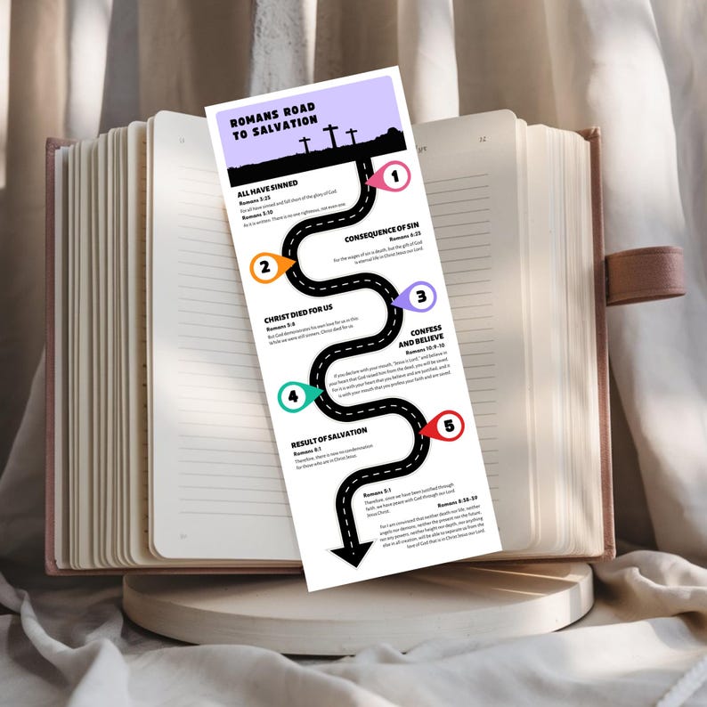 Romans Road to Salvation Printable | Digital Download for Bible Study ...