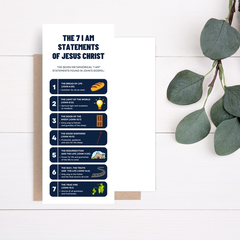 The Seven I AM Statements of Jesus Infographic | Digital Download for ...