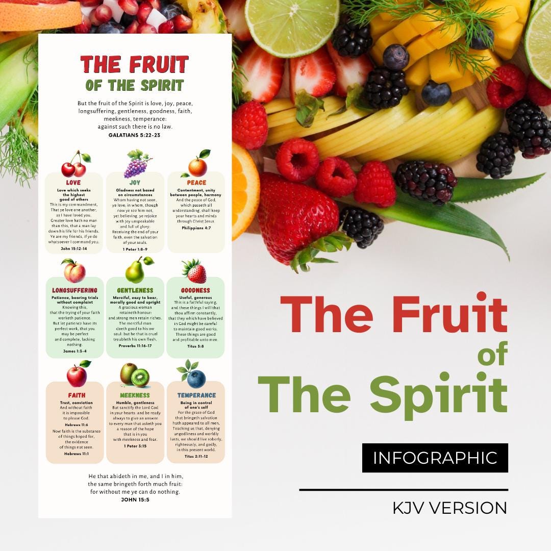 Fruit of the Spirit Infographic KJV Printable | Galatians 5:22-23 ...