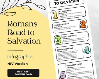 Romans Road to Salvation | Printable Digital Download Salvation Path ...