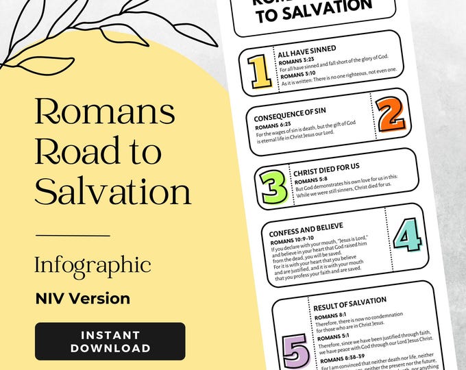 Romans Road to Salvation Infographic | Digital Download for Bible Study ...