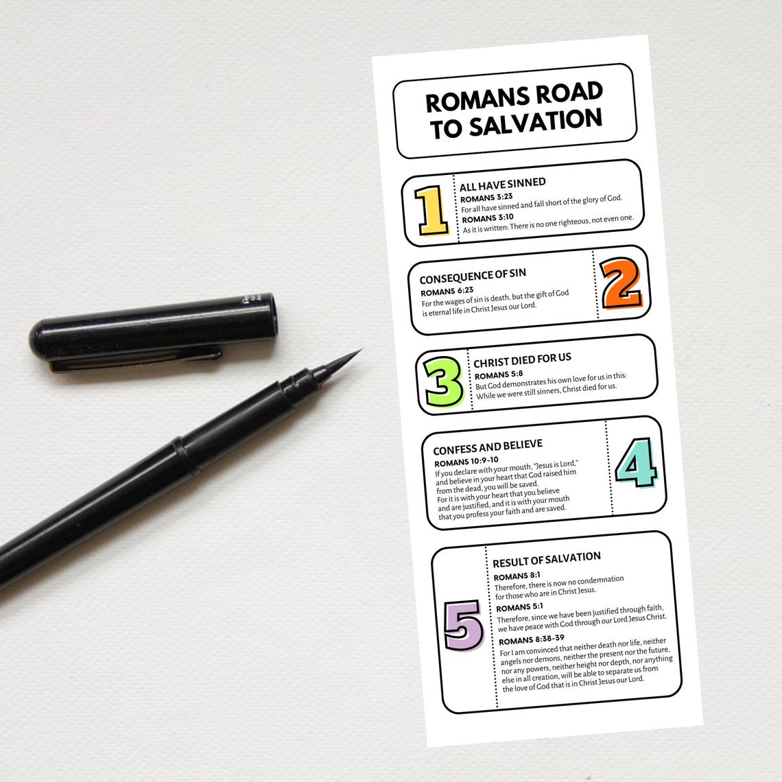 Romans Road to Salvation Infographic | Digital Download for Bible Study ...