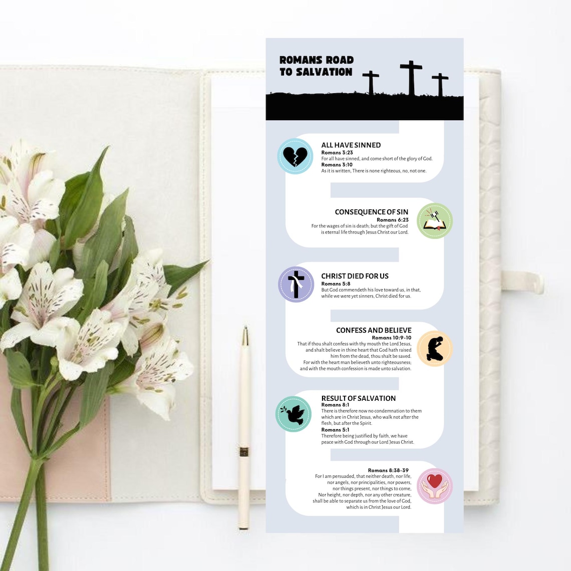 Romans Road to Salvation | Printable Digital Download Salvation Path ...