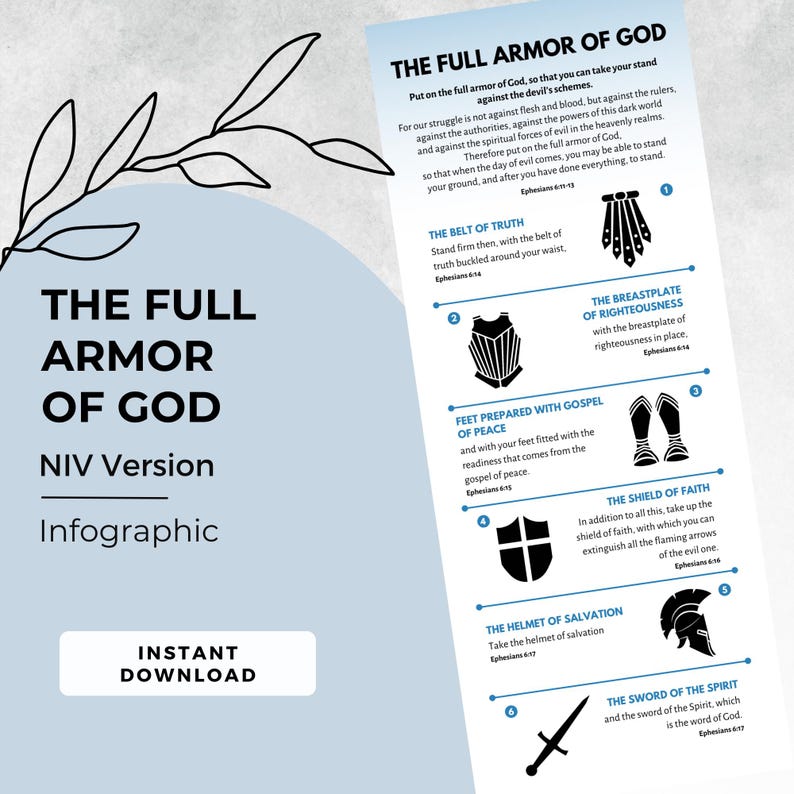 Put on the Full Armor of God Printable Infographic | Ephesians 6:11-17 ...