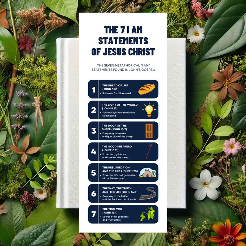 The Seven I AM Statements of Jesus Infographic | Digital Download for ...