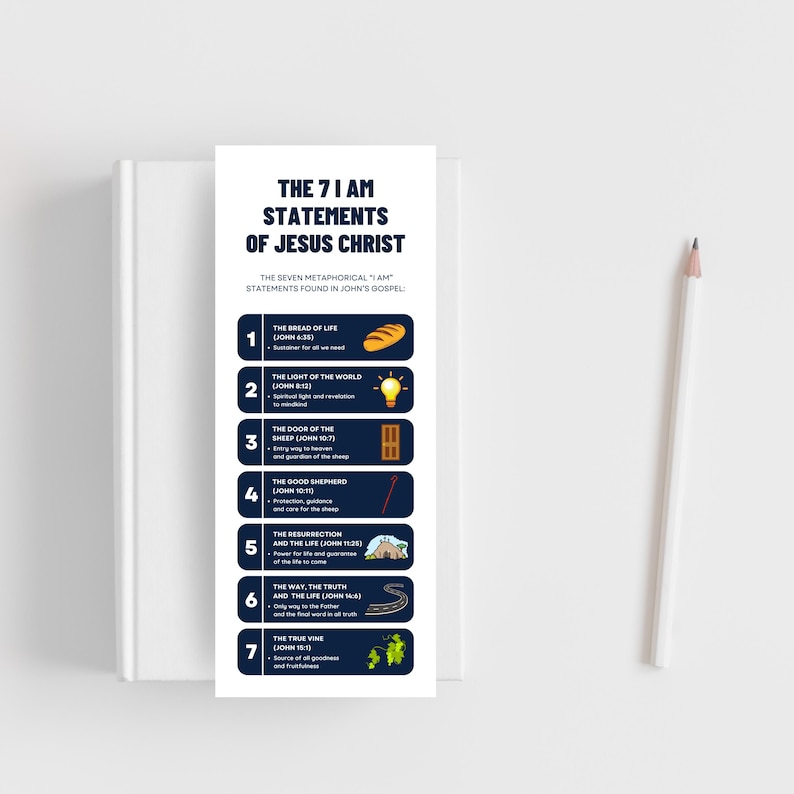 The Seven I AM Statements of Jesus Infographic | Digital Download for ...