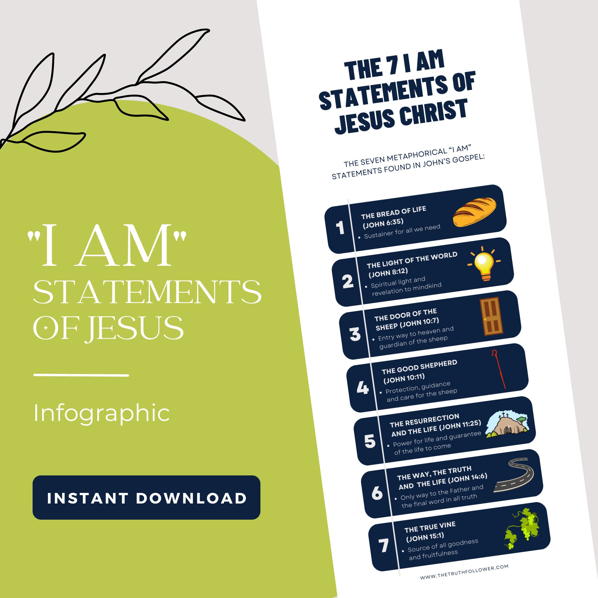 The Seven I AM Statements of Jesus Printable Infographic Digital ...