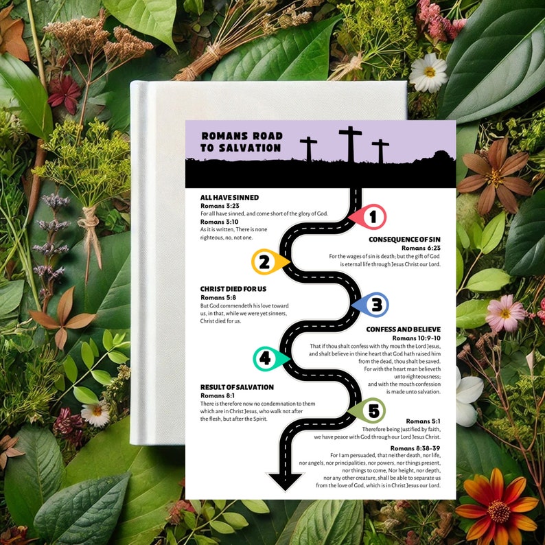 Romans Road to Salvation Bookmark | Printable Digital Download | KJV ...
