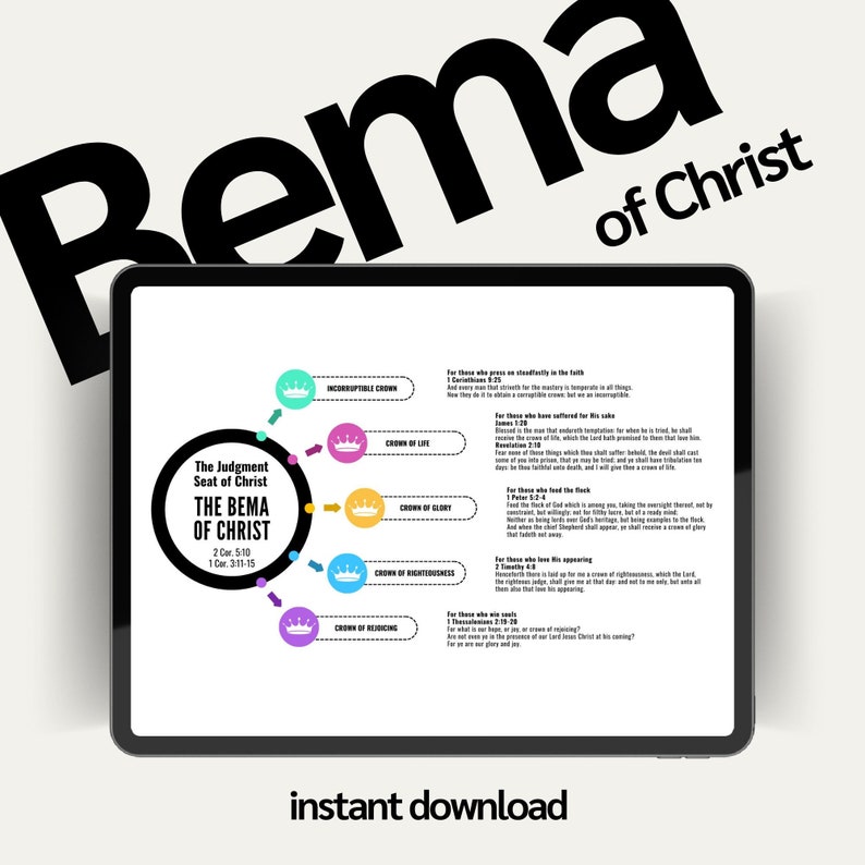 The Bema of Christ Infographic the Judgement Seat of Christ Digital Download Digital Printable ...