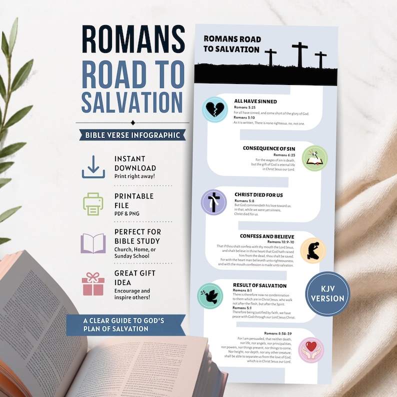 Romans Road to Salvation | Printable Digital Download Salvation Path ...