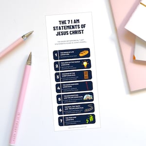 The Seven I AM Statements of Jesus Printable Infographic Digital ...