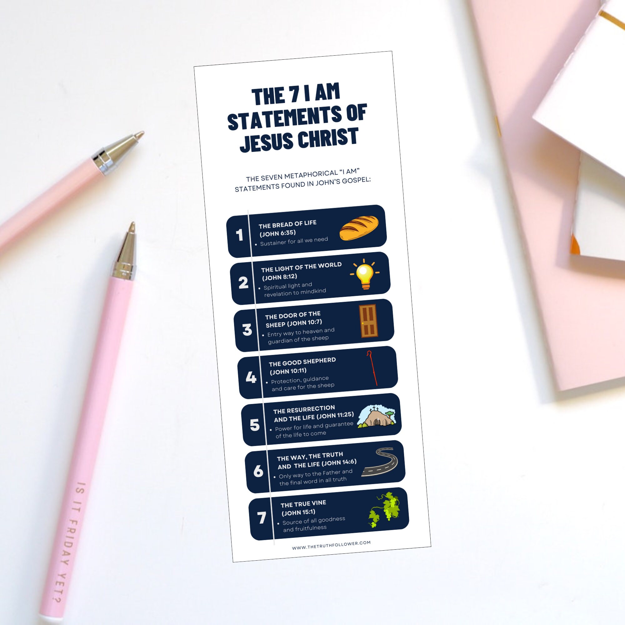 The Seven I AM Statements of Jesus Printable Infographic Digital ...