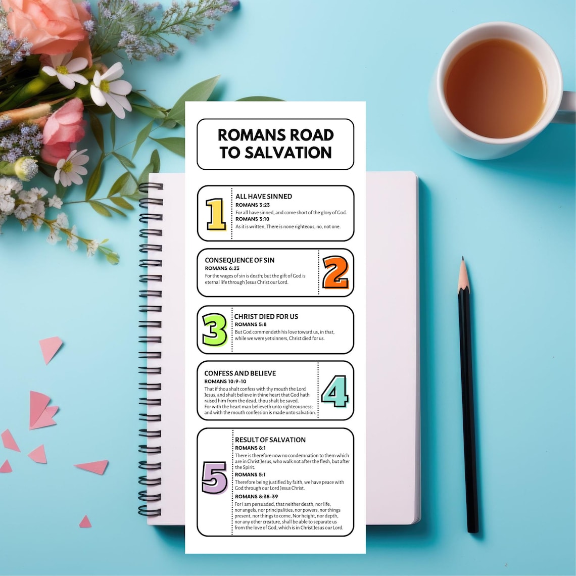 Romans Road to Salvation Infographic | Digital Download for Bible Study ...