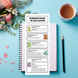 Romans Road to Salvation Infographic | Digital Download for Bible Study ...