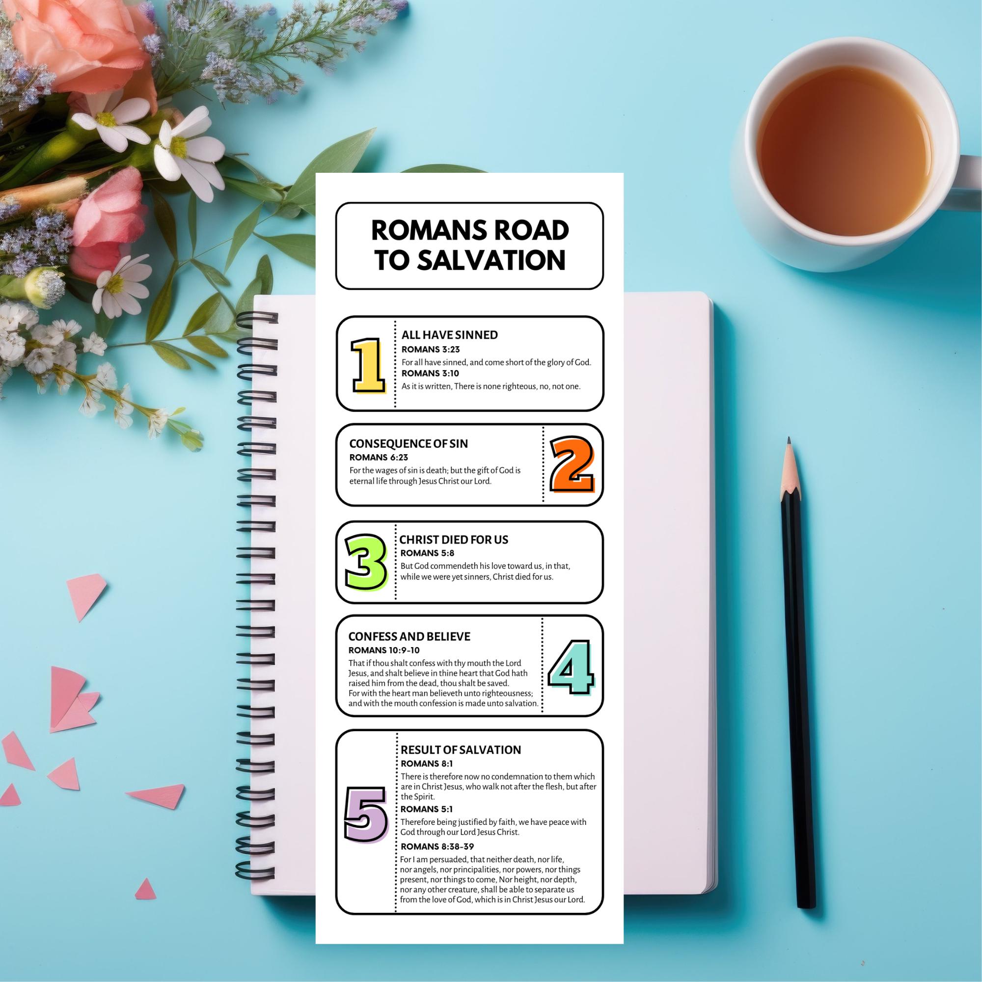 Romans Road to Salvation Infographic | Digital Download for Bible Study ...