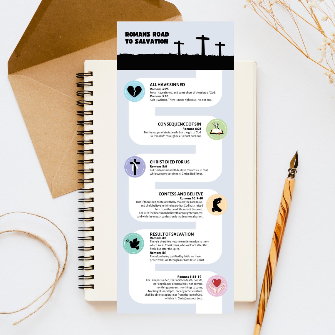 Romans Road to Salvation | Printable Digital Download Salvation Path ...