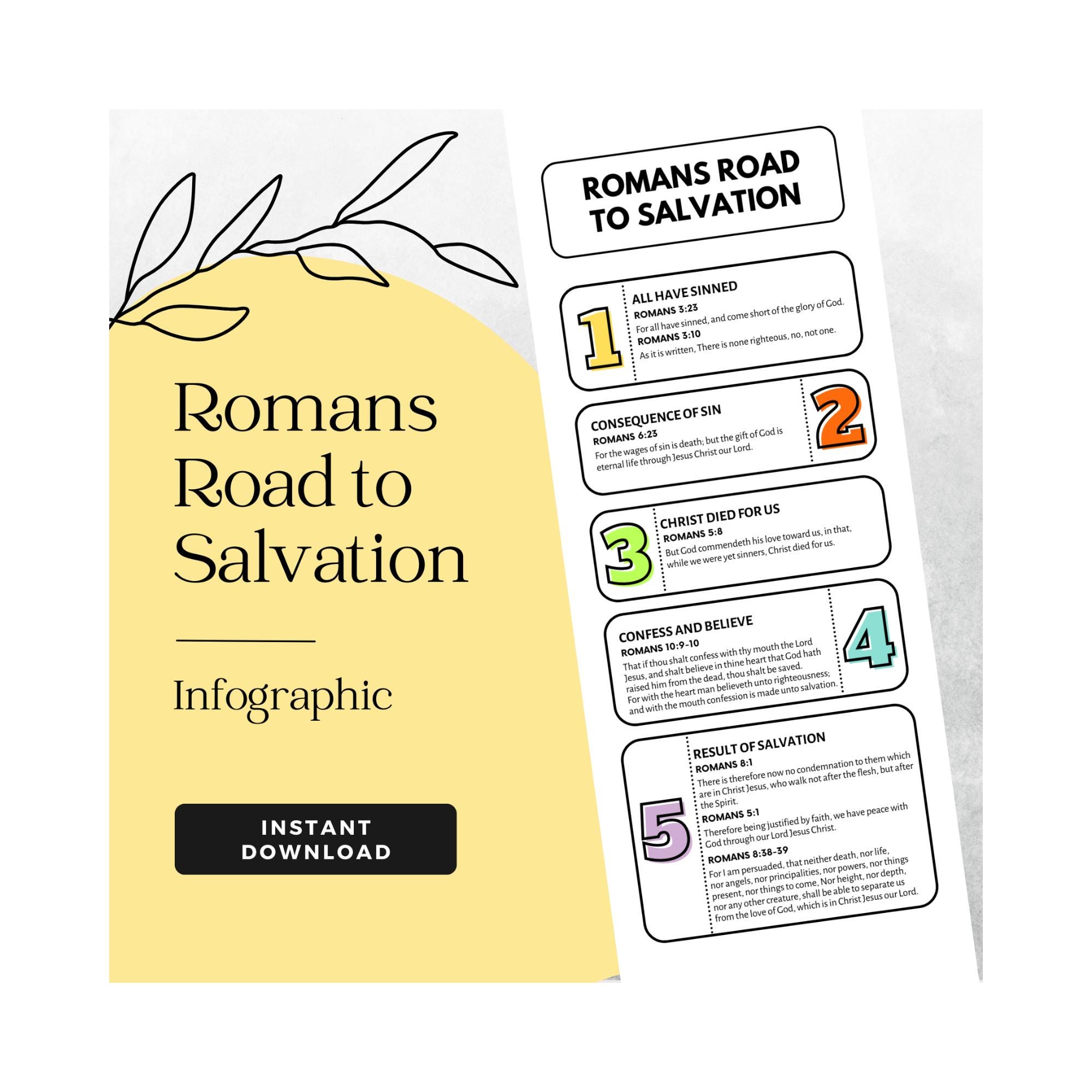 Romans Road to Salvation Infographic Digital Download for Bible Study ...