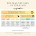 The Seven Feasts of the Lord Digital Printable Infographic | Instant ...
