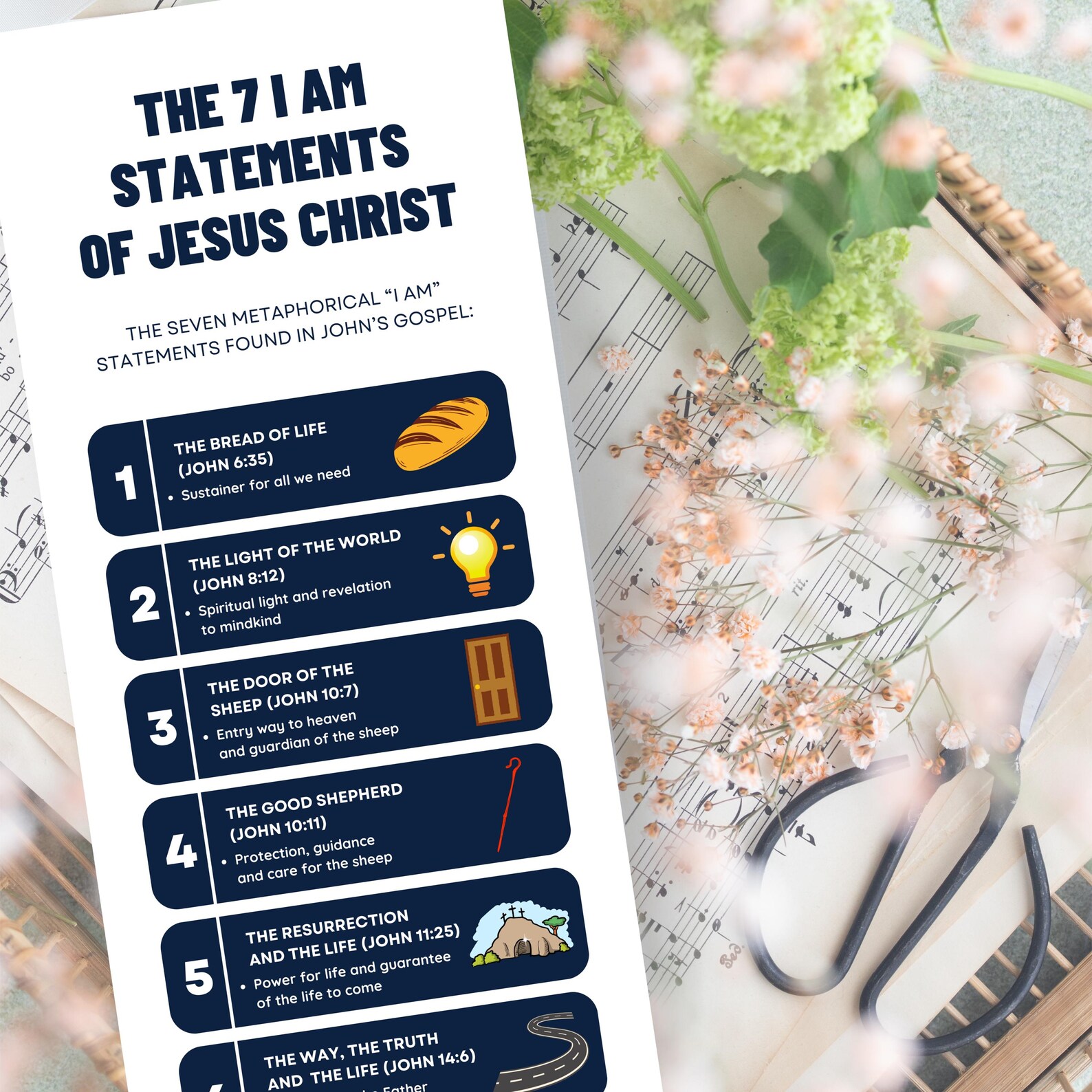 The Seven I AM Statements of Jesus Infographic | Digital Download for ...