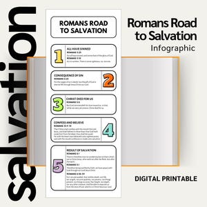 Romans Road to Salvation Infographic | Digital Download for Bible Study ...
