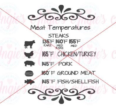 Meat Temperatures SVG, SVG Cut File, Instant Download, - Etsy