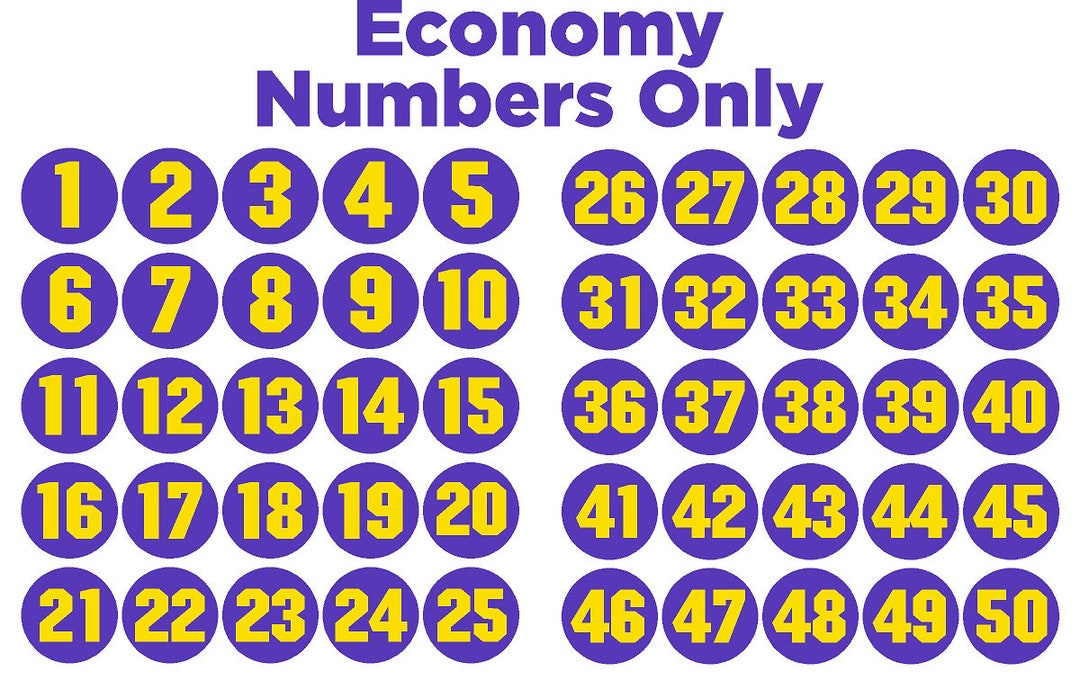 Softball Baseball Bat Decals Bat Knob Decals Baseball Bat - Etsy