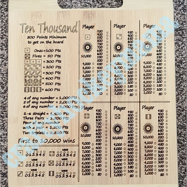 Ten Thousand Game Svg - Etsy