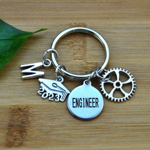 DESIGN A Keychain，engineer Keychain,chemical Engineering Graduation ...